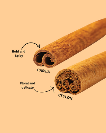 4. Ceylon Cinnamon, Types of cinnamon and Why It’s the True Cinnamon ...
