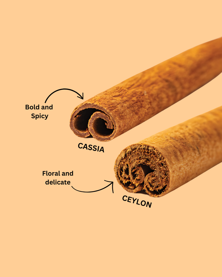 4. Ceylon Cinnamon, Types of cinnamon and Why It’s the True Cinnamon ...